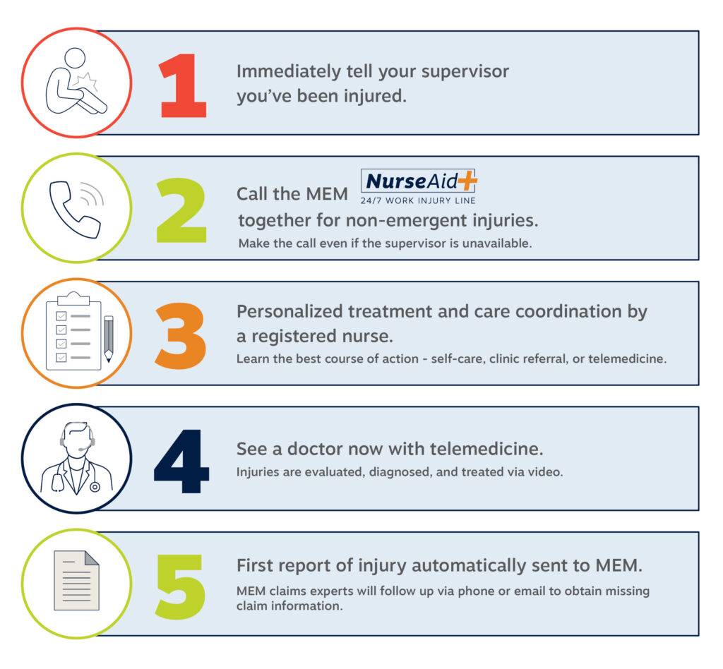 Workers Compensation Insurance | MEM Mutual Insurance Company